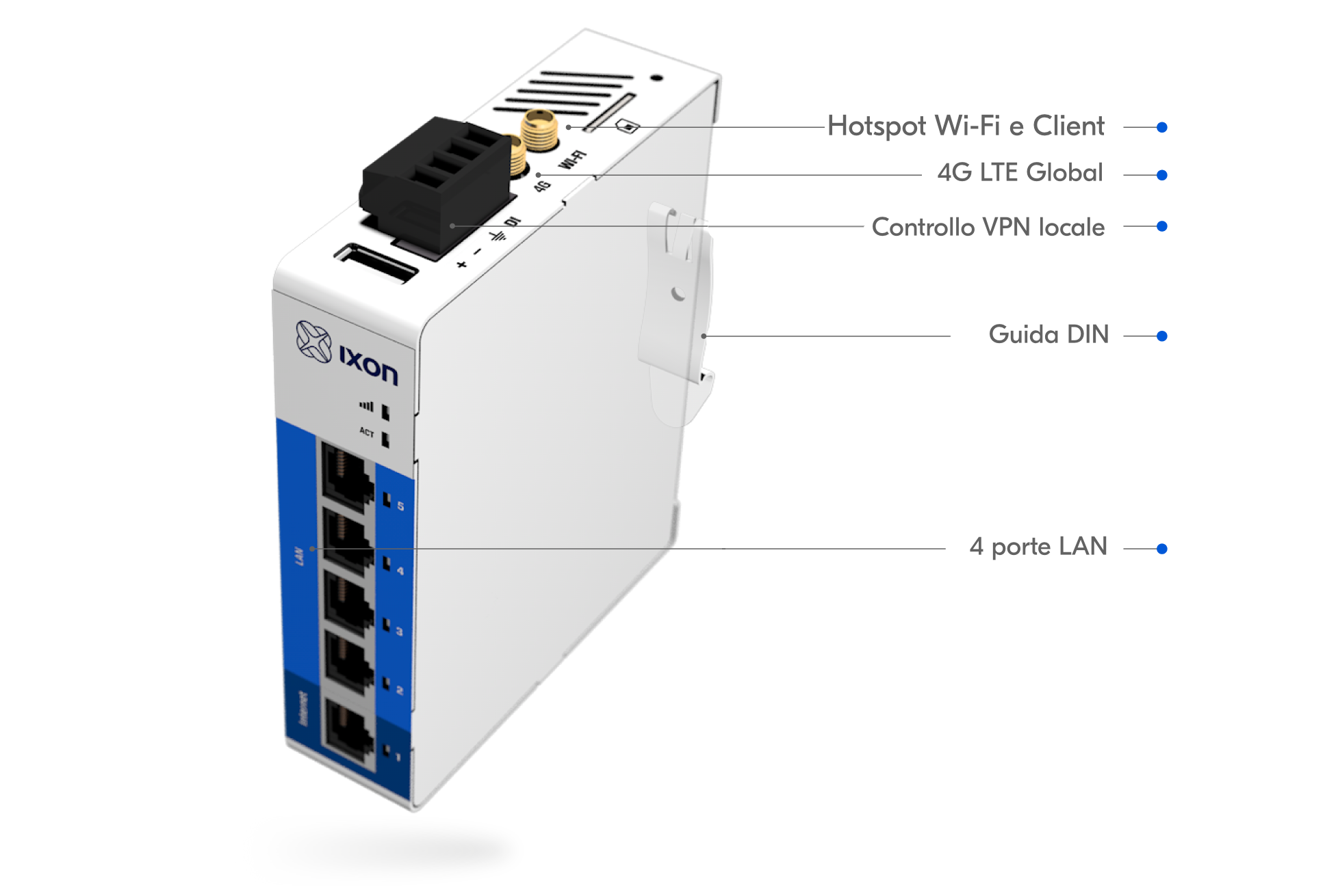 Resto connesso con le tue macchine e i tuoi clienti | IXON