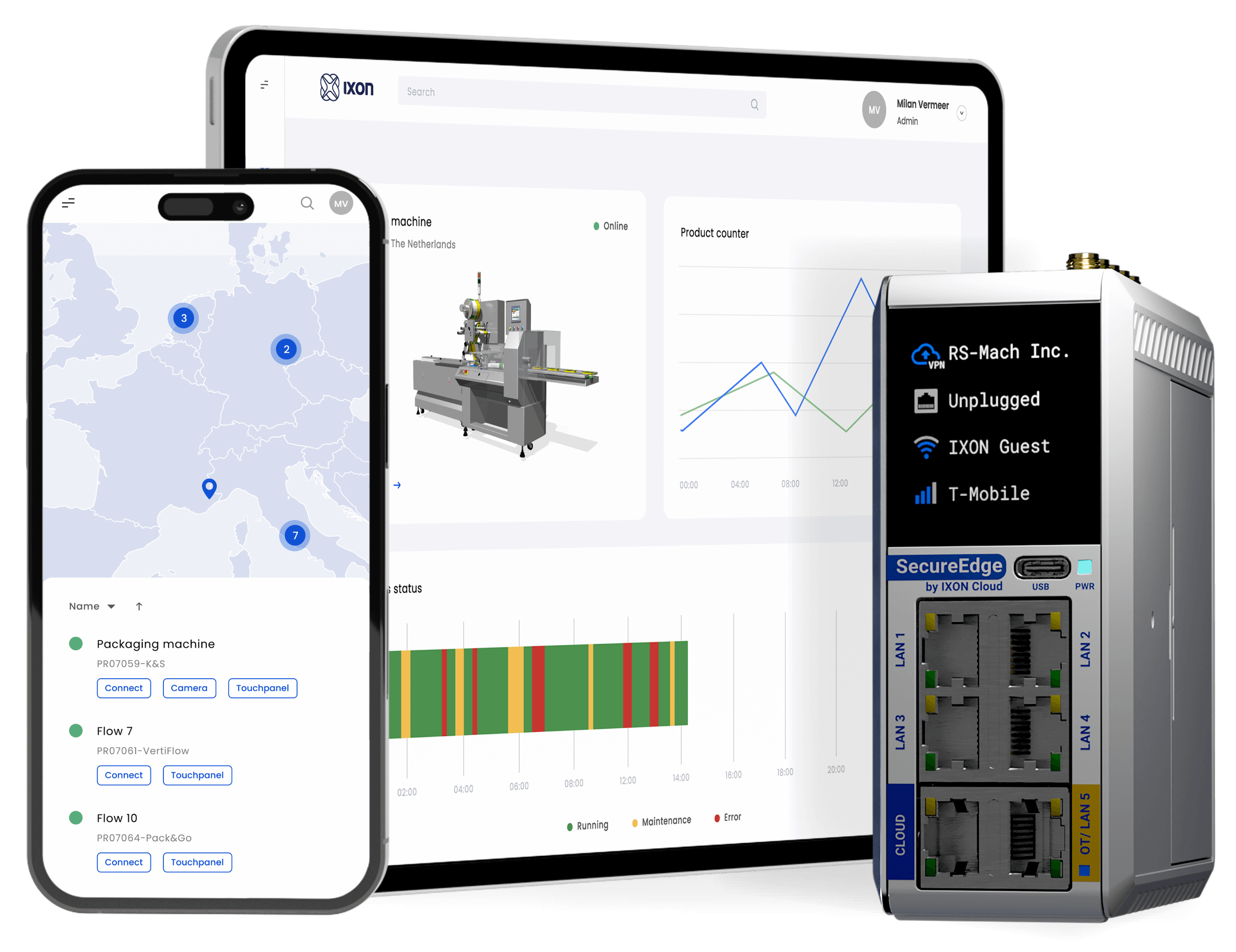IXON Cloud: Industrial IoT Plattform für Maschinenbauer