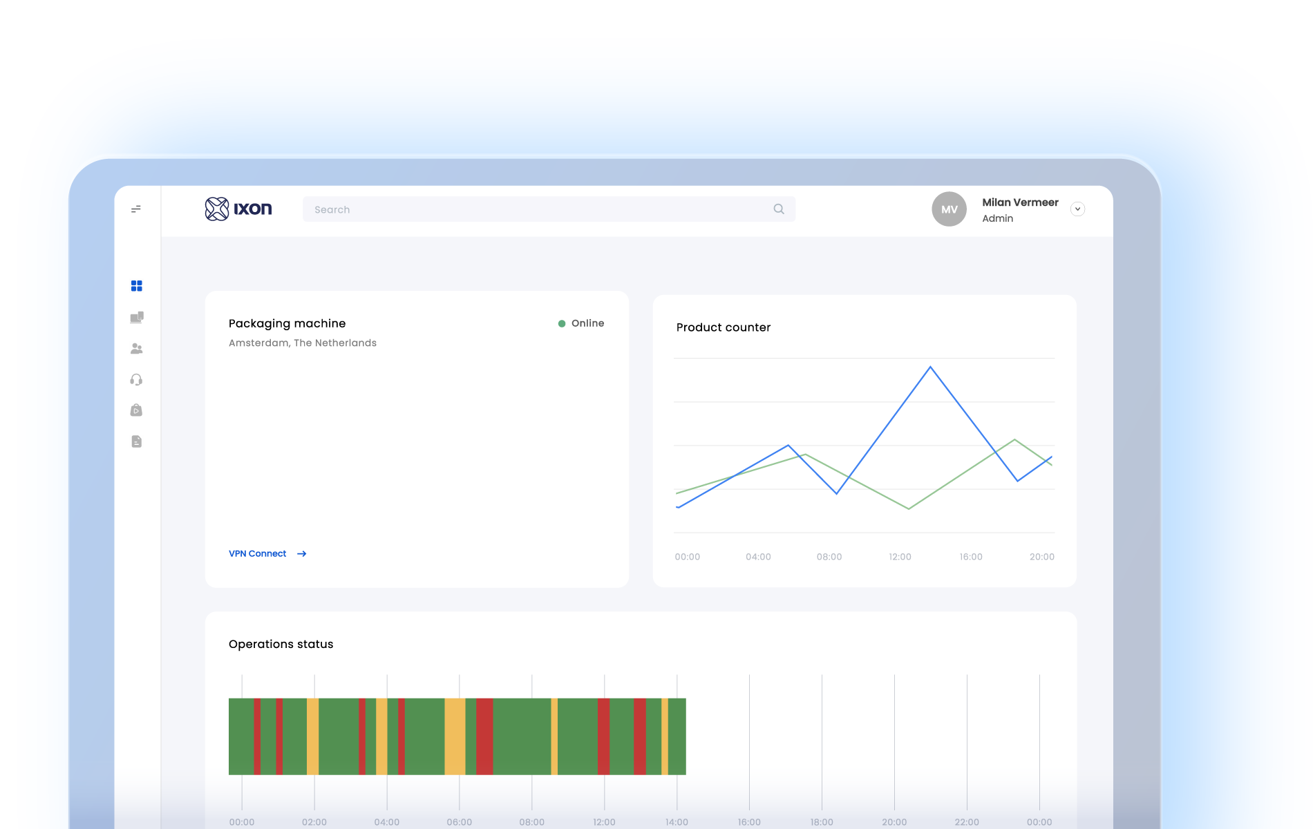 No-code machine dashboards & data analysis | IXON Machine Insights Cloud
