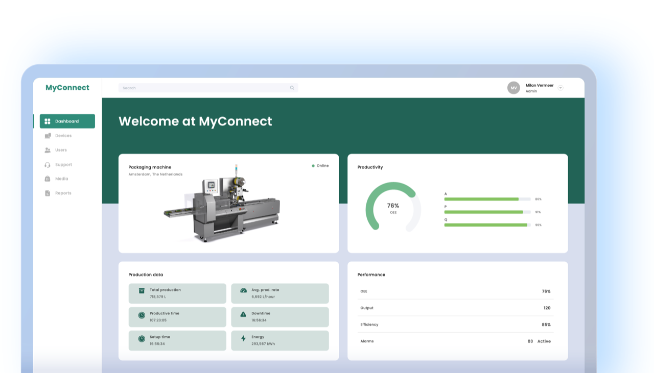 Centralized customer cooperate platform | IXON's Service Portal Cloud