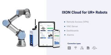 Remote Access & Control for Universal Robots