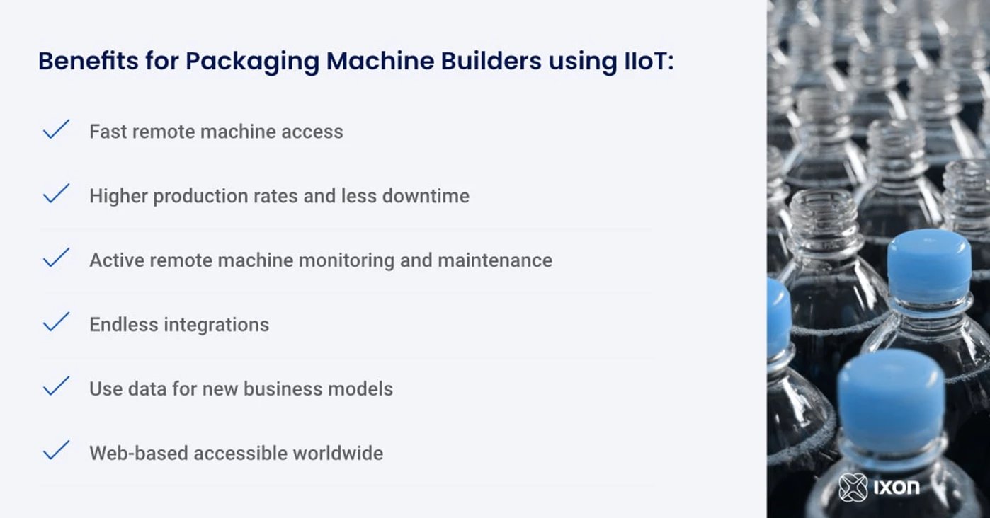 Why IIoT Is a Game Changer for OEMs in Packaging