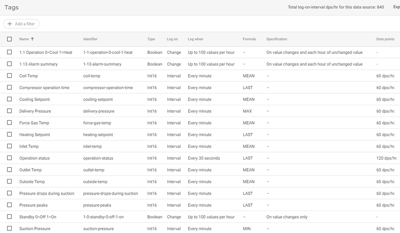 How to send data from a PLC to the cloud using IIoT | IXON Cloud