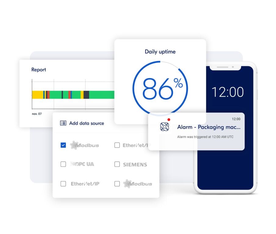 PLC Data Logging, Monitoring & Dashboards for Machines