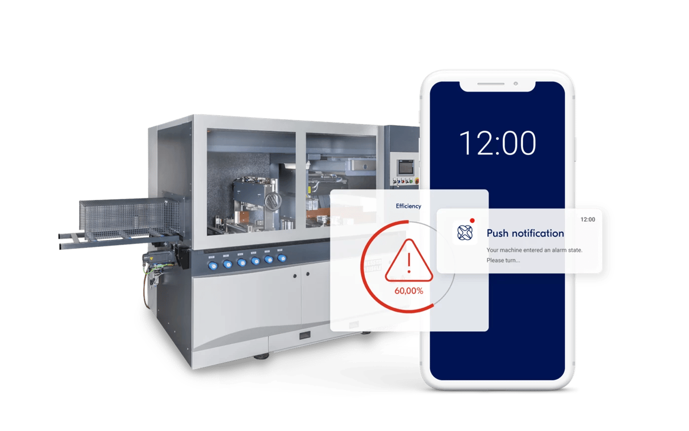Industrial alarm notification & machine alarms platform | IXON