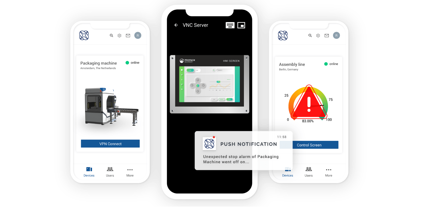The IXON app: monitor and support machines on-the-go