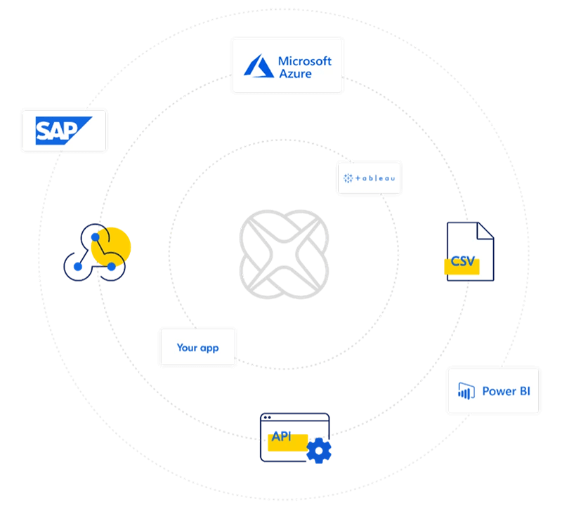 Reliable PLC Data Logging and Collection | IXON Cloud