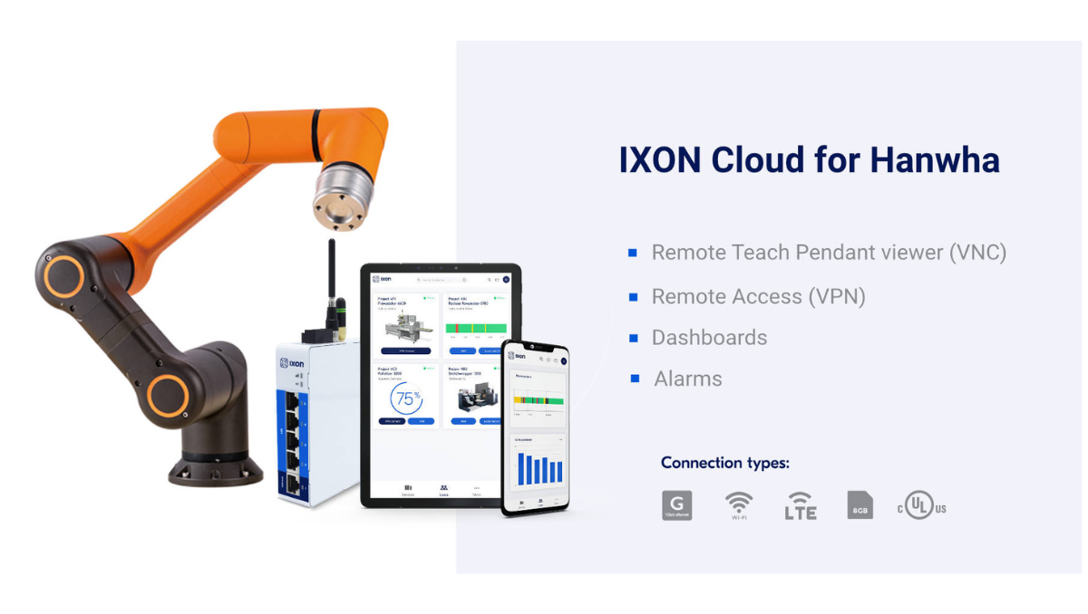 Remote Access & Viewer for Hanwha Robots | IXON