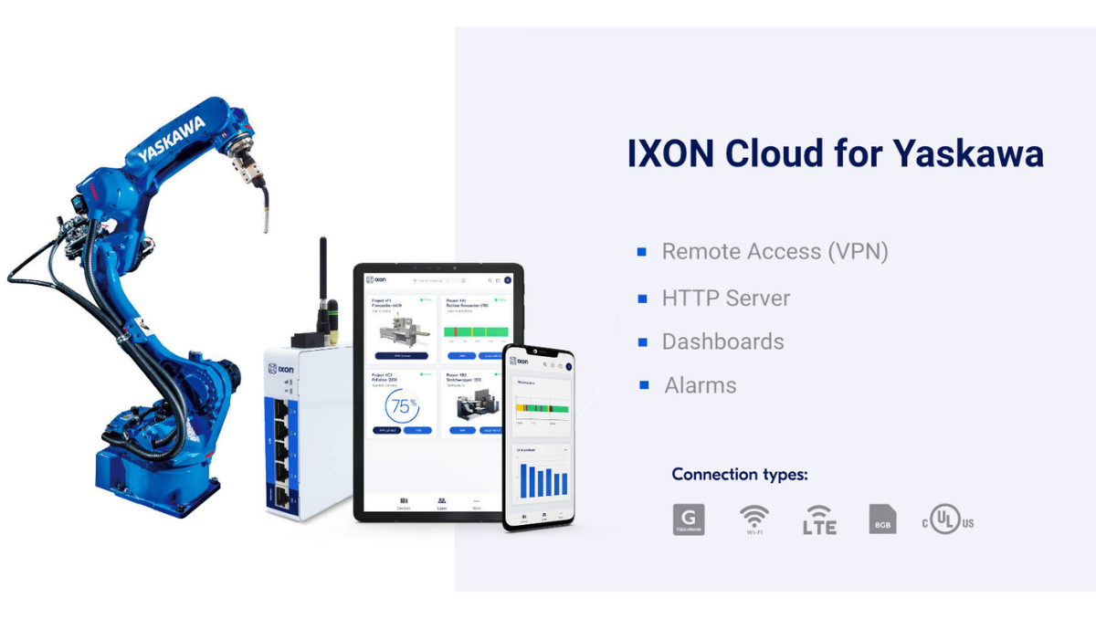 Remote Access & Control voor Yaskawa Robots