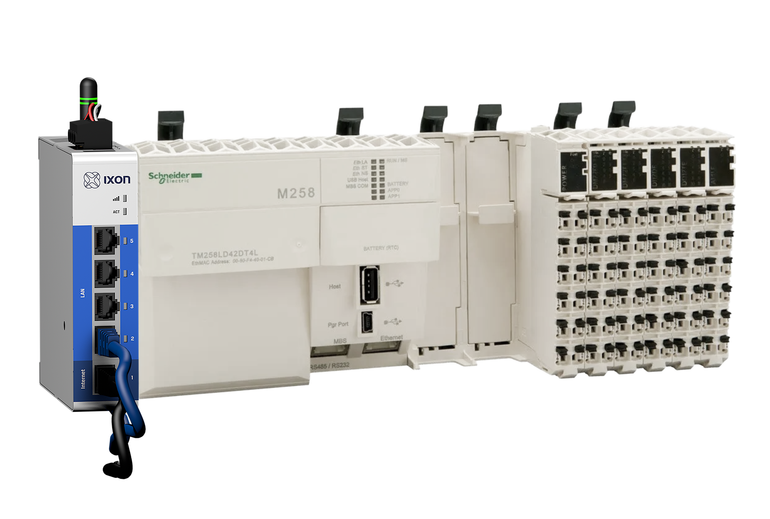 Acceso remoto para el controlador PLC de Schneider Electric