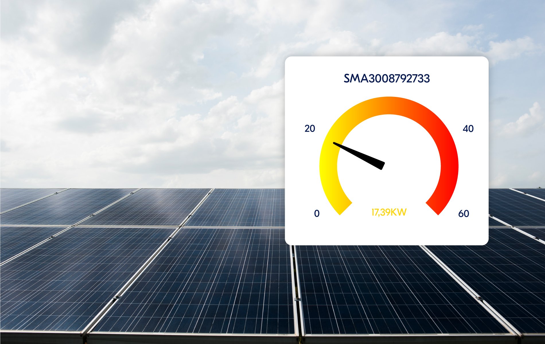 How to send data from a PLC to the cloud using IIoT | IXON Cloud