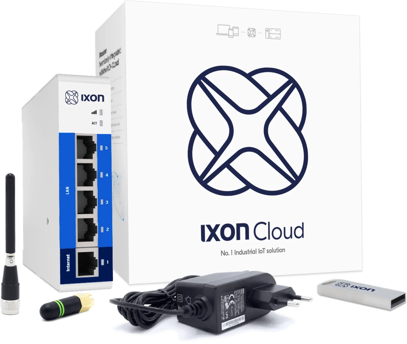 Solicite su kit de prueba IXrouter | IXON